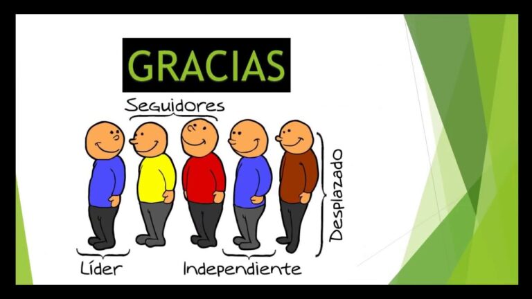 Descubre los diferentes tipos de roles en un grupo: guía completa - La ...